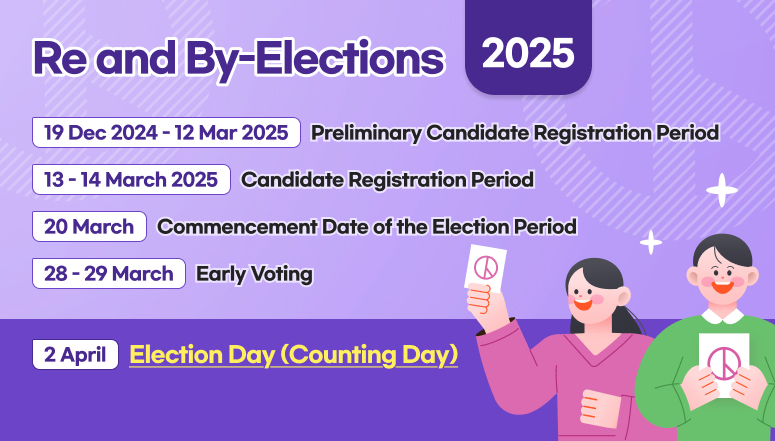 NATIONAL ELECTION COMMISSION